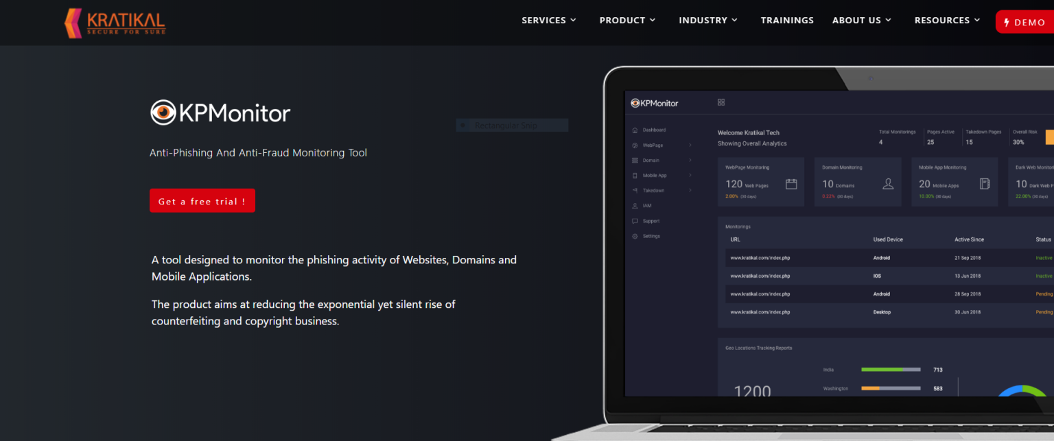 KPMonitor: An Ultimate Tool for Brand Protection - Kratikal Blogs
