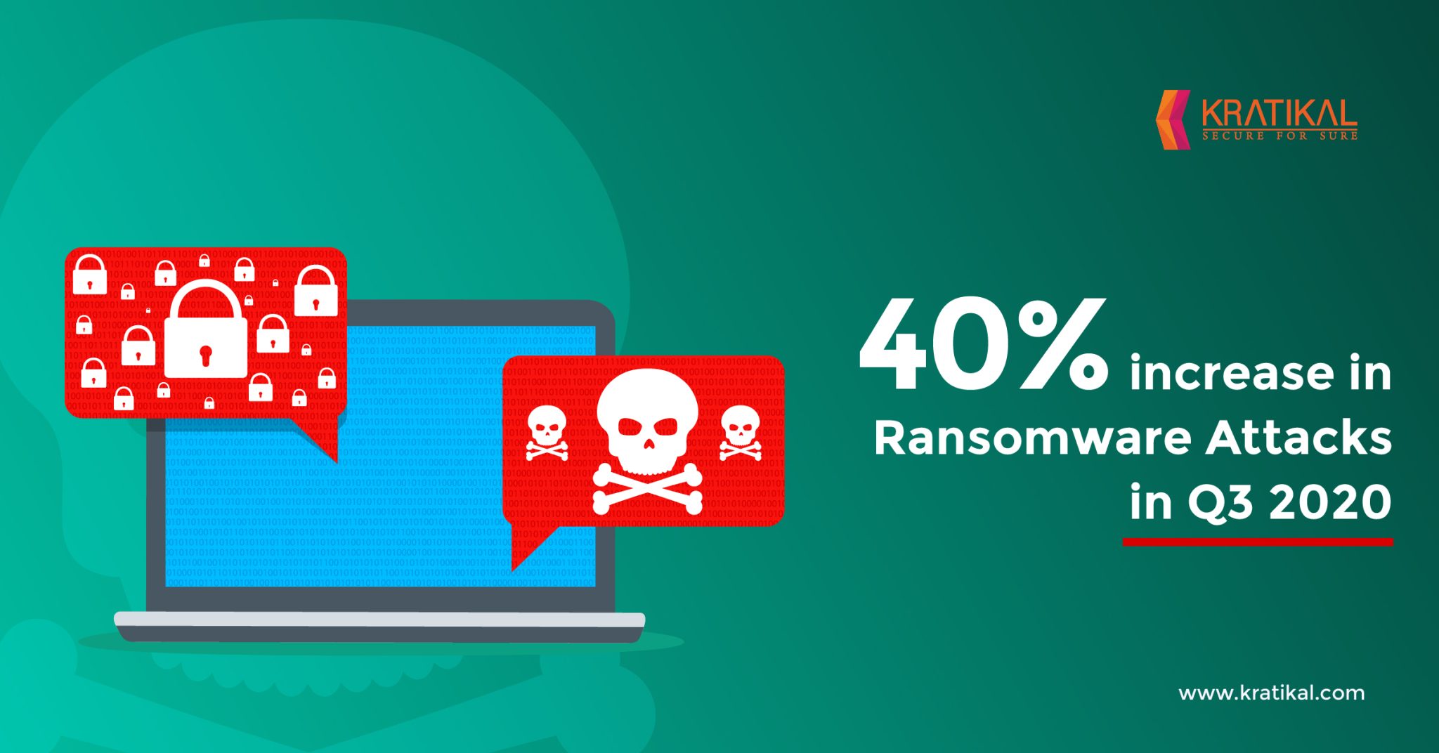 Kratikal Blogs - Information Hub For Cyber Security Experts