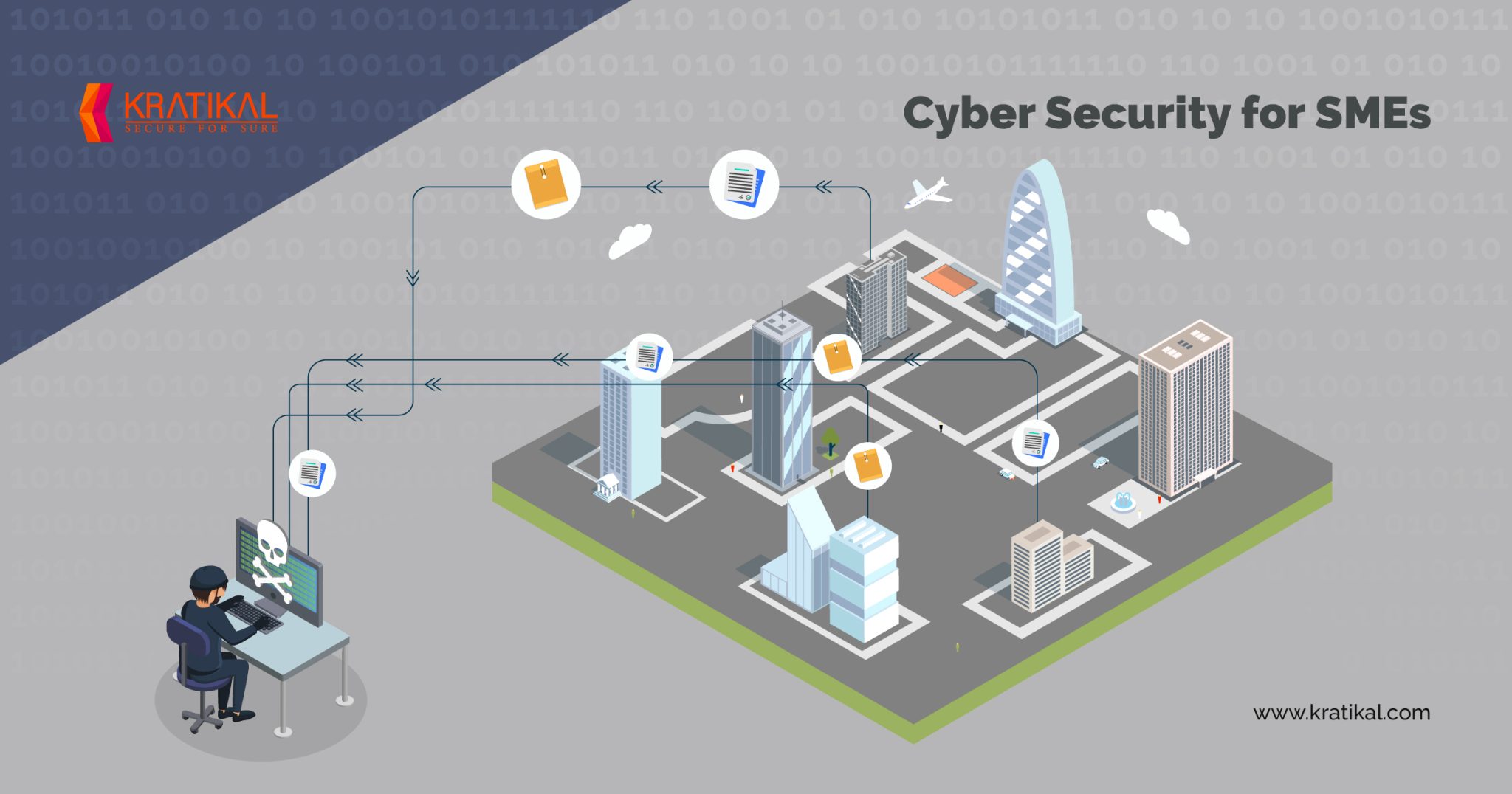 Cyber Security For Small And Medium Enterprises In 2021 Security