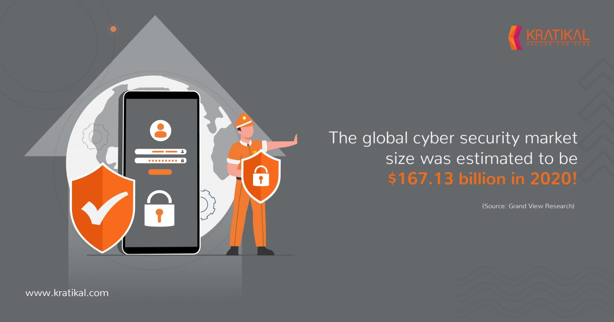 Incredible Rise in Cyber Security Growth Rate! - Kratikal Blogs