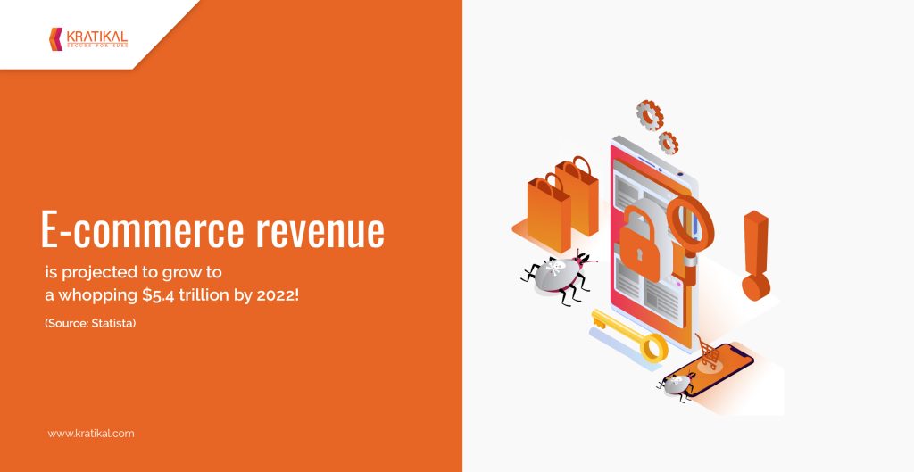 5 High-Risk Vulnerabilities In E-Commerce Applications - Kratikal Blogs