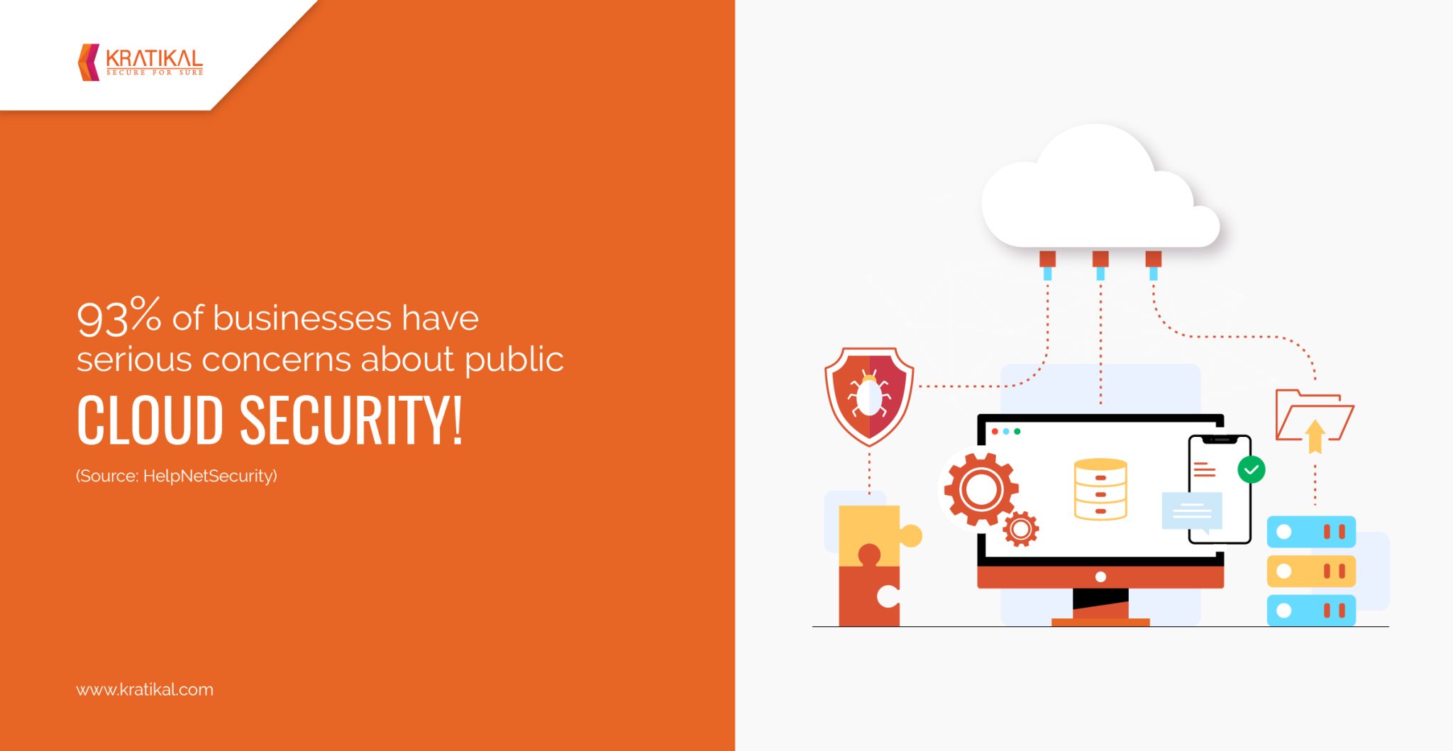 7 Cloud Vulnerabilities Endangering Your Data! - Kratikal