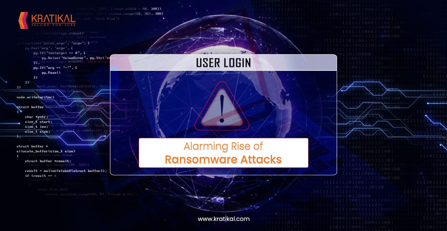 The Alarming Rise of Ransomware Attacks - Kratikal Blogs