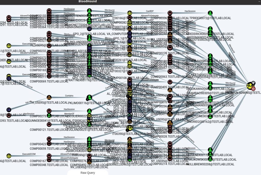 Kratikal Blogs - Information Hub For Cyber Security Experts
