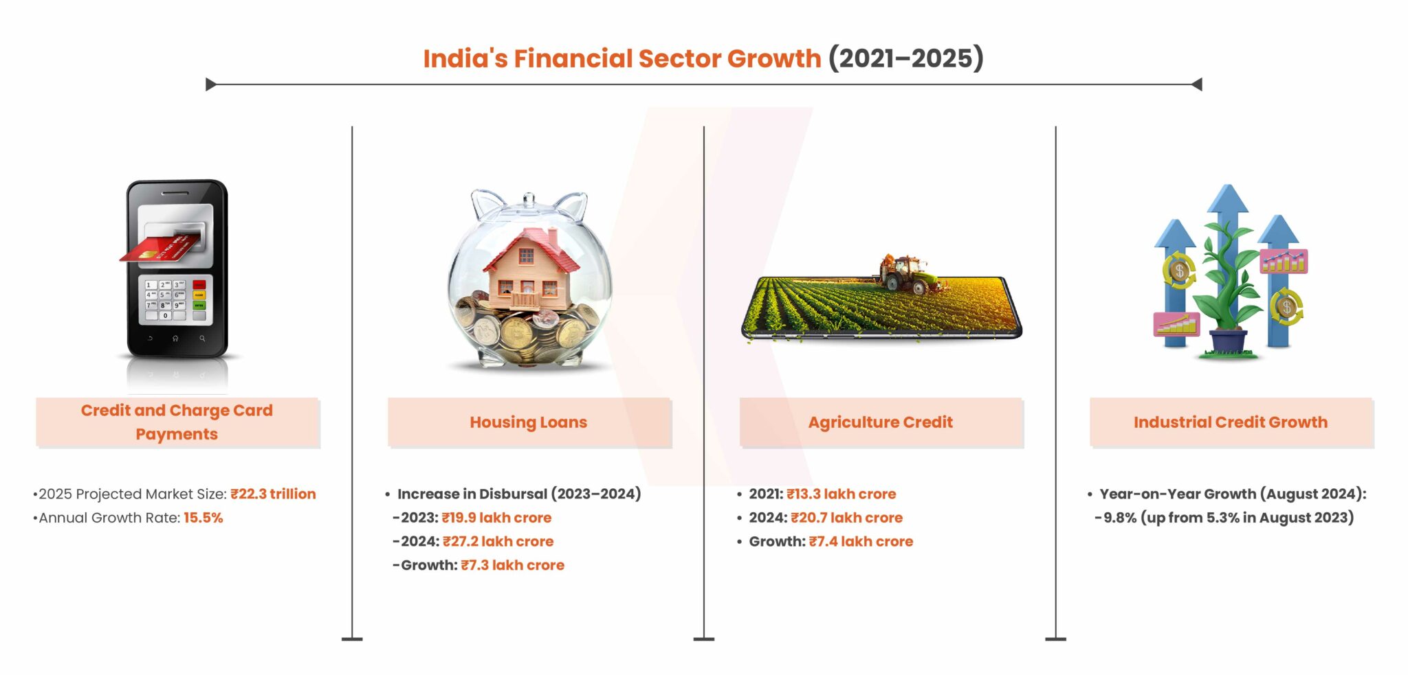 What is CICRA Audit and Why It Matters? - Kratikal Blogs