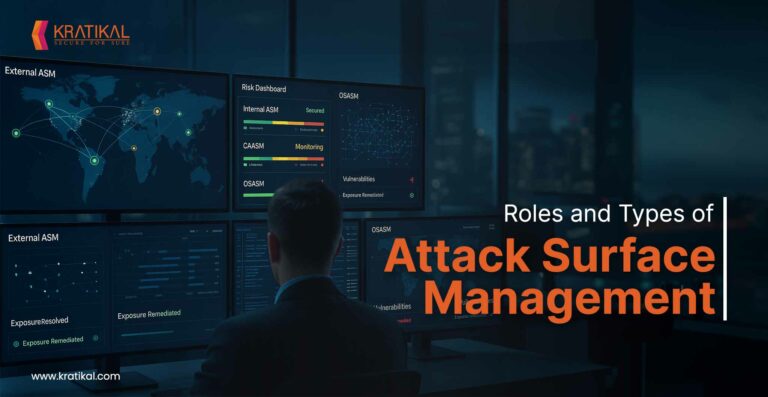 Roles and Types of Attack Surface Management - Kratikal Blogs