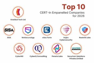 Top 10 CERT-In Empanelled Auditors in India in 2026 - Kratikal Blogs