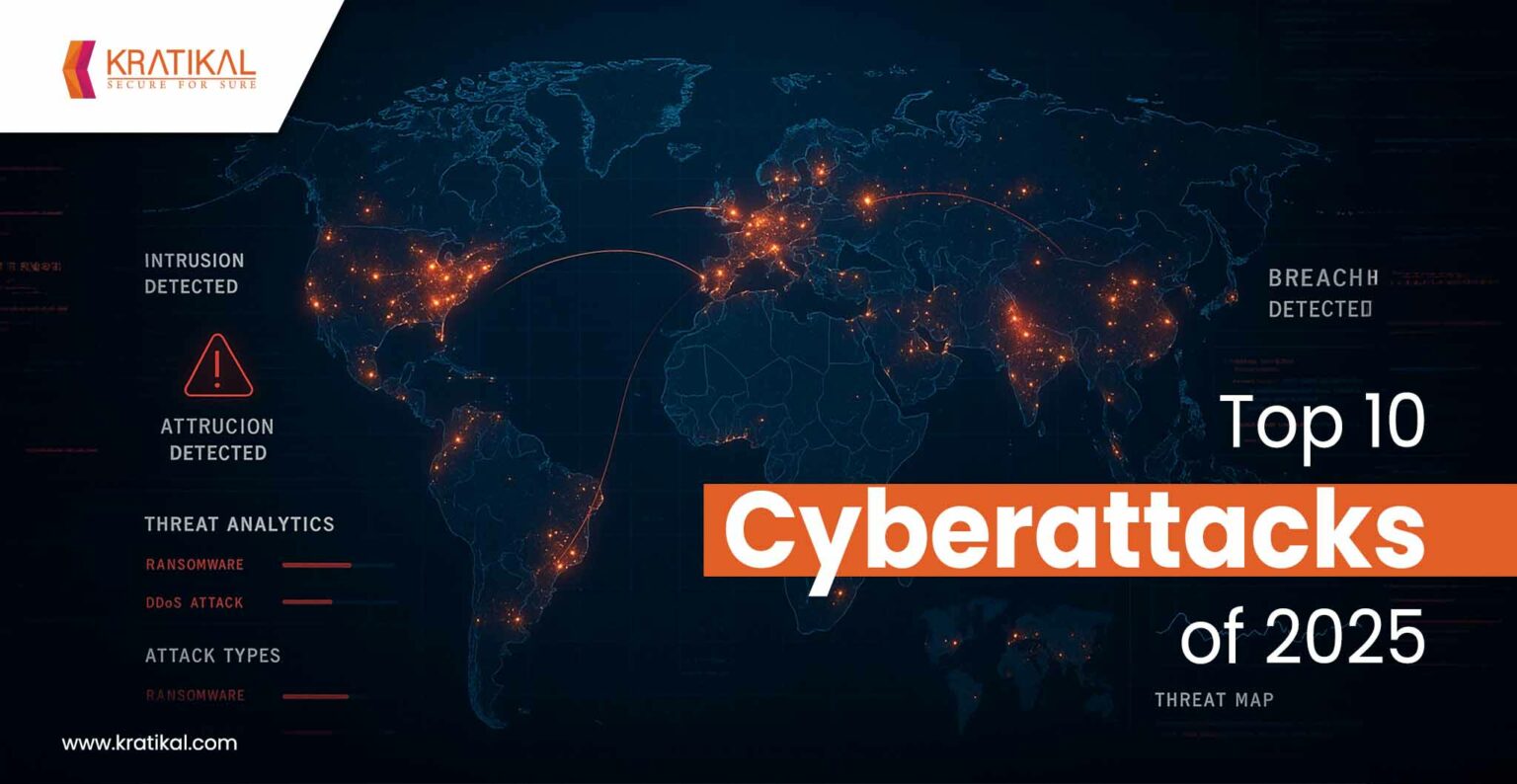 Top 10 Cyberattacks of 2025 - Kratikal Blogs