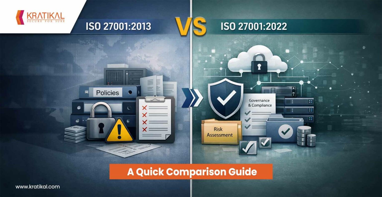 ISO 27001:2013 vs 2022 – A Quick Comparison Guide - Kratikal Blogs