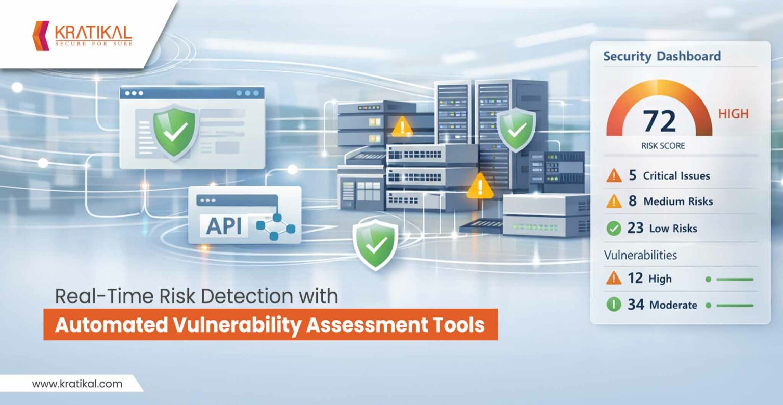 Real-Time Risk Detection with Automated Vulnerability Assessment Tools ...